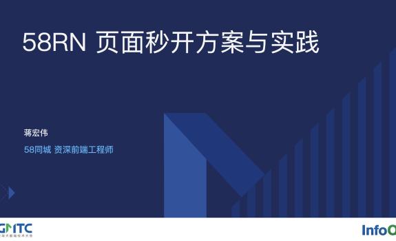 58技术-帮助人们安居乐业